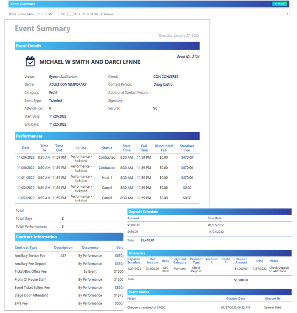 Reporting and Analytics for Theatres & Performing Arts Centers