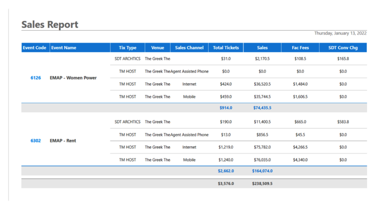 Nexus Ticket Master Integration - VenueArc