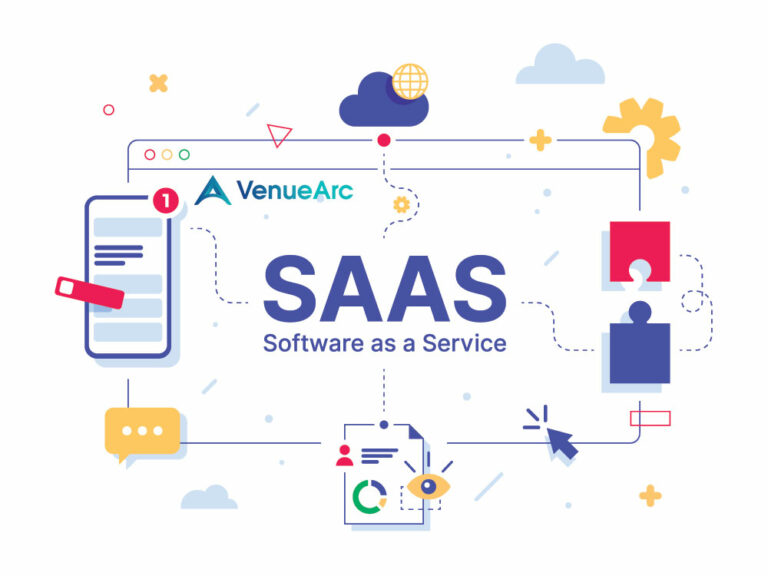 Why You Should Use SaaS Event Management Tool for Your Venues?